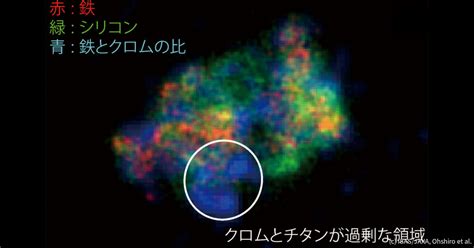 Ia型超新星爆発を起こす直前の白色矮星の中心密度の推定に東大などが成功 Tech（テックプラス）