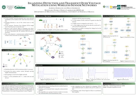 Pdf Islanding Detection And Transient Over Voltage Mitigation Using Wireless Sensor Networks