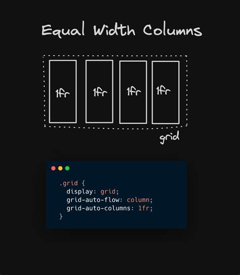 Muhammad Bilal On Linkedin Css Opentowork Softwareengineer Frontenddeveloper Reactjs