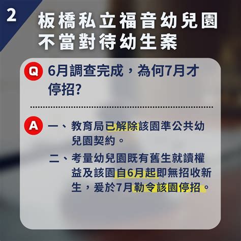 即時新聞澄清 私立幼兒園不當對待零容忍 新北教育局嚴懲公告、勒令停招 Q And A 新北市政府教育局