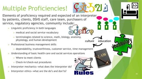 Healthcare Interpreter Ethics Ppt
