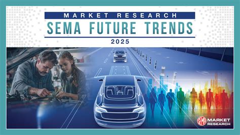 New Sema Market Research Highlights Future Emerging Trends In The