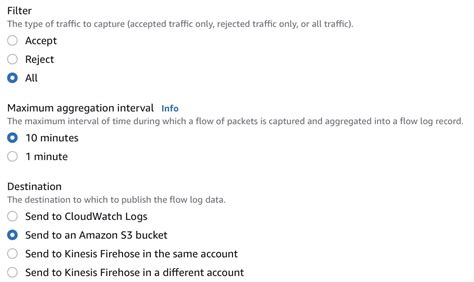 catching that vpc flow log wave