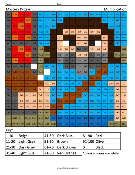 Minecraft Multiplication And Division Coloring Squared