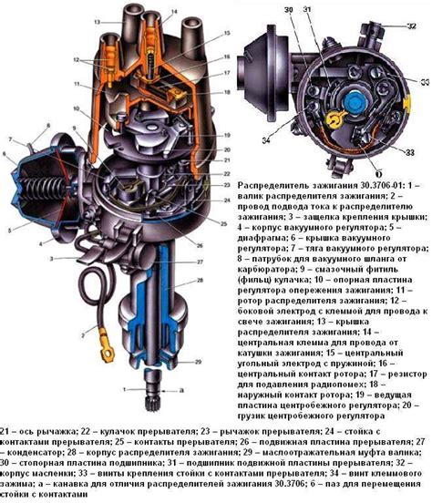 Прерыватель-распределитель зажигания – устройство и ремонт + видео