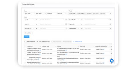 Swaarm Mobile Attribution Platform Mmp Your Unified