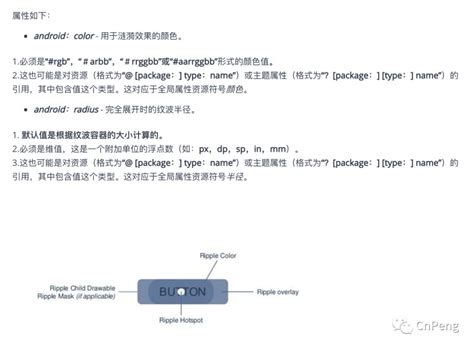 Android：rippledrawable 水波纹涟漪效果 腾讯云开发者社区 腾讯云