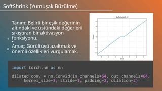 Hyperparameters In Convolutional Neural Networks Pptx