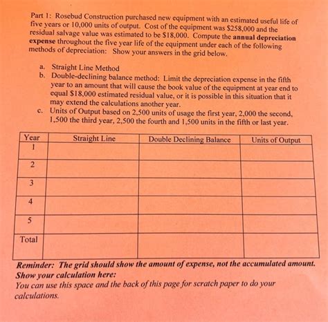 Solved Part 1 Rosebud Construction Purchased New Equipment