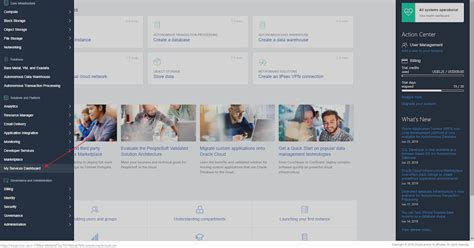 My Learnings Work By Lakshmipathi Kakarla Oracle Cloud Oci My