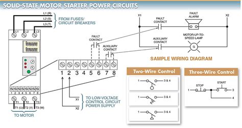 How Does A Solid State Motor Starter Work At Michelle Burgess Blog