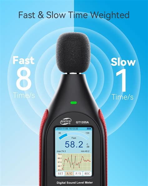 Benetech GT A GT B Digital Sound Noise Decibel Level Meter JG Superstore