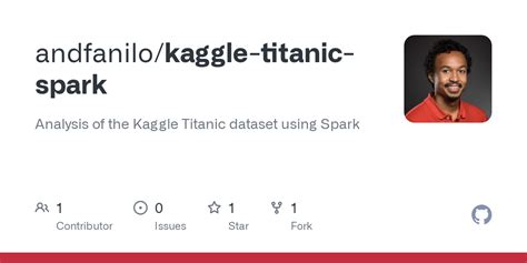 Github Andfanilo Kaggle Titanic Spark Analysis Of The Kaggle Titanic