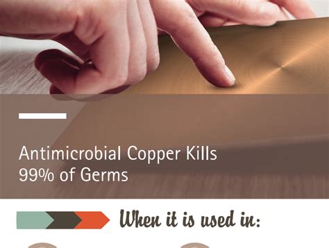 Antimicrobial Copper Kills 99 Of Germs Copper Alliance