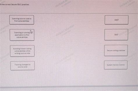 The Correct Secure SOLC Practices Scanning StudyX