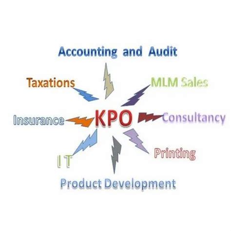 kpo services in ernakulam id 23483905755