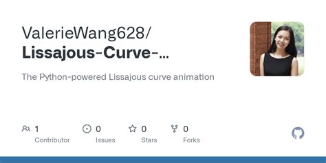 Github Valeriewang628lissajous Curve Animation The Python Powered Lissajous Curve Animation