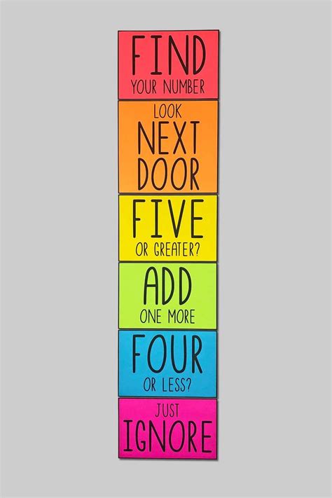 Rounding Rhyme Poster For Elementary Math Classroom
