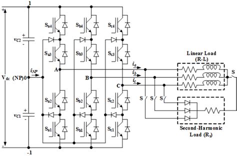 Three Phase Three Level Npc Converter Feeding A Linear And A Nonlinear