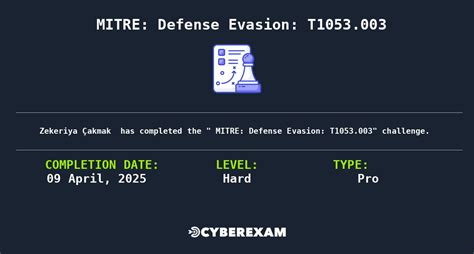 Cyberexam My Badge Zekeriya Çakmak