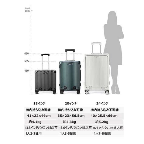 B4u スーツケース 軽量 静音 Tsaロック キャリーバッグ ダブルキャスター 大容量 耐衝撃 360度回転 出張 3泊4日 国内 海外