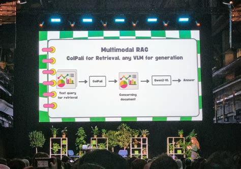 Sam Sweere On Linkedin Had A Great Time At Pydata Amsterdam 🐍 Met Interesting People And Had A