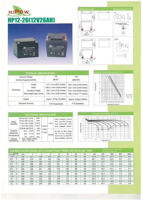 HIPOW Battery HP12 26 พกด 12V 26Ah Thaihoshi Co Ltd