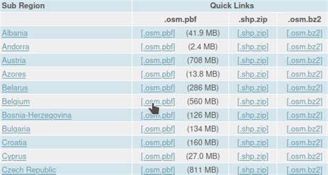 Installer OpenStreetMap Tiles Avec Docker