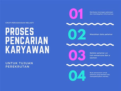 Gratis Contoh Diagram Alur Proses Keren Canva
