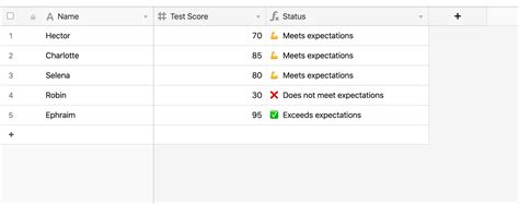 writing nested if statements airtable support