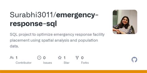 Github Surabhi3011emergency Response Sql Sql Project To Optimize