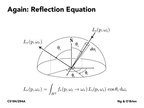 Cs184 284a Lecture Slides