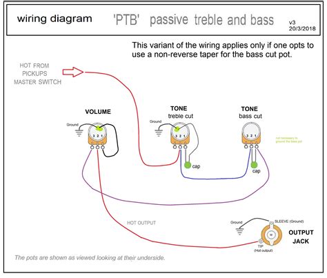 G L Passive Treblebass Ptb System Immersivestory