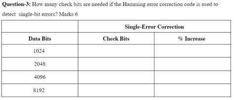 Solved Question 3 How Many Check Bits Are Needed If The