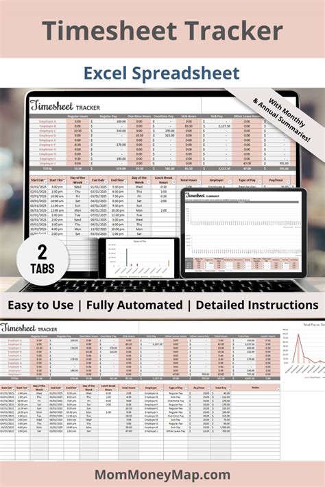 Timesheet Tracker Excel Spreadsheet With Monthly And Annual Summaries