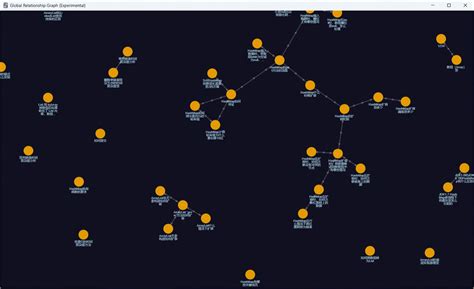 Github Gugutuanki Note Linker Link Anki Notes To Build Knowledge Network