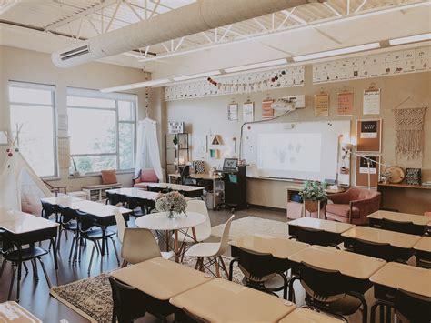 Classroom Goals Megpoulson English Classroom Decor Teachers Room