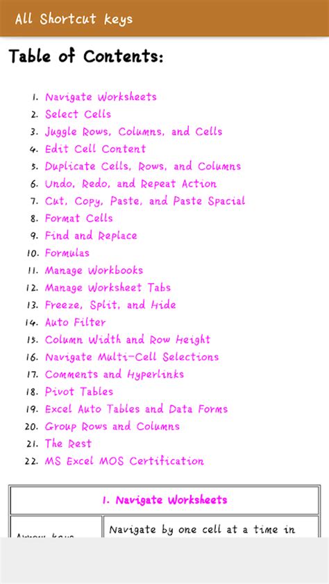 Computer All Shortcut Keys Apk For Android Download