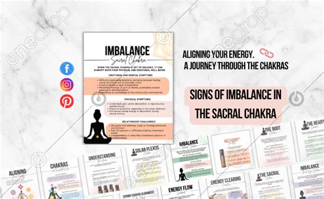 Imbalance Sacral Chakra By Judithsi Figueroa