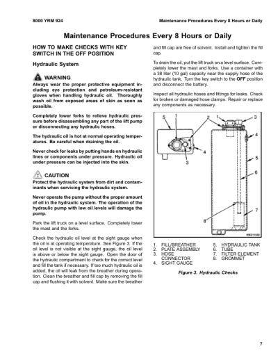 Yale OS030EC Order Picker C801 Service Repair Manual
