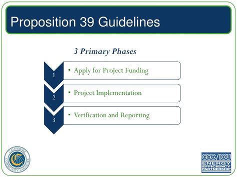 Ppt Prop 39 Implementation Guidelines For Ccc Facilities Powerpoint