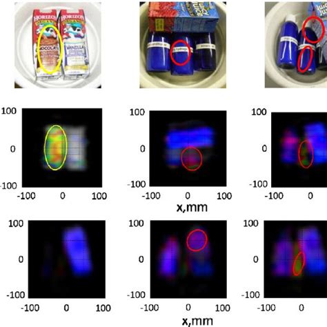 A Arrangement Of The 7 Squid Gradiometers B Magnetic Field Download Scientific Diagram