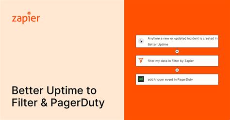 Anytime A New Or Updated Incident Is Created In Better Uptime Filter My Data In Filter By