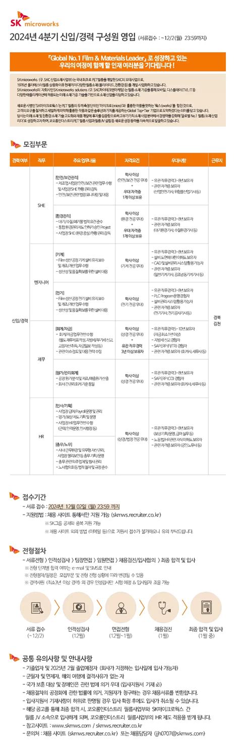 Sk 마이크로웍스 채용공고 2024년 4분기 신입경력 구성원 영입 2024년 채용
