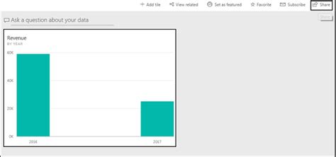 Power Bi 仪表板选项 小牛教程