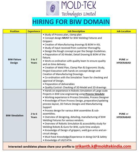 krishna praveen posted on linkedin