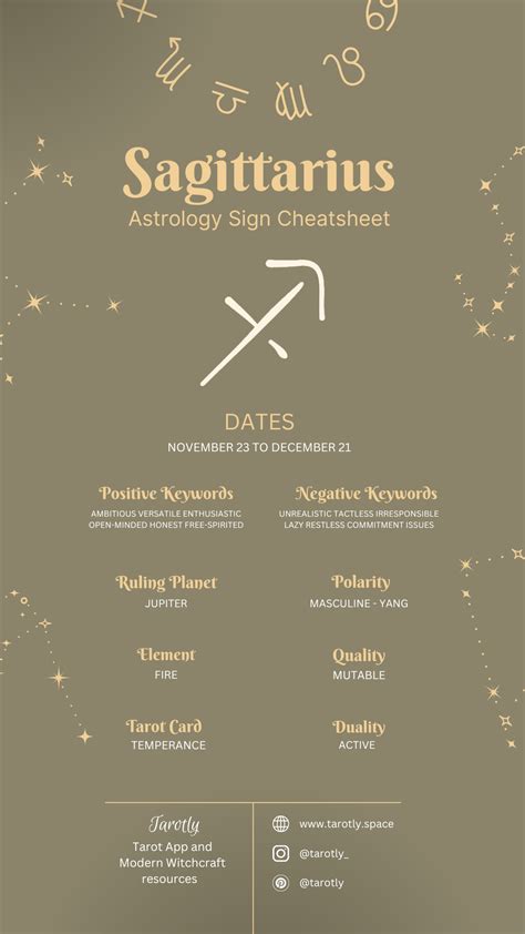 Sagittarius Sign Magically