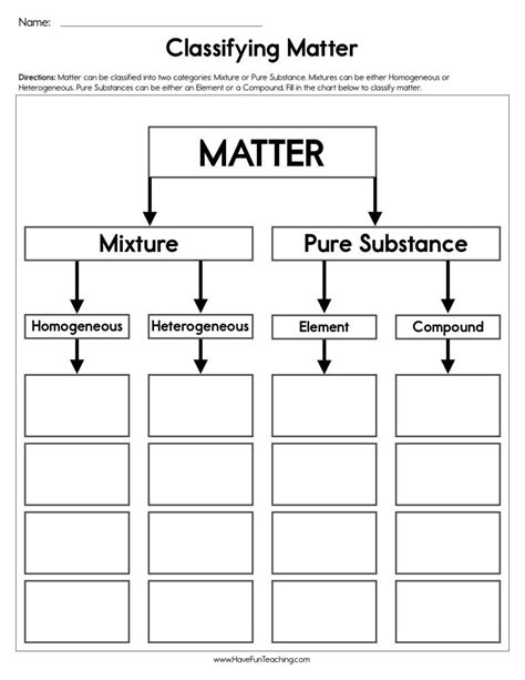 Classifying Matter Worksheet Worksheets Library