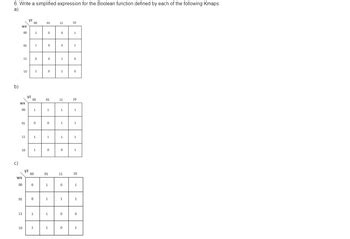 Answered Create The Kmaps And Then Simplify For The Following Functions Leave In Sum Of