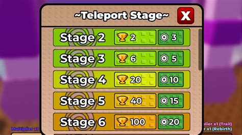 1 Speed Keyboard Escape A Beginners Guide